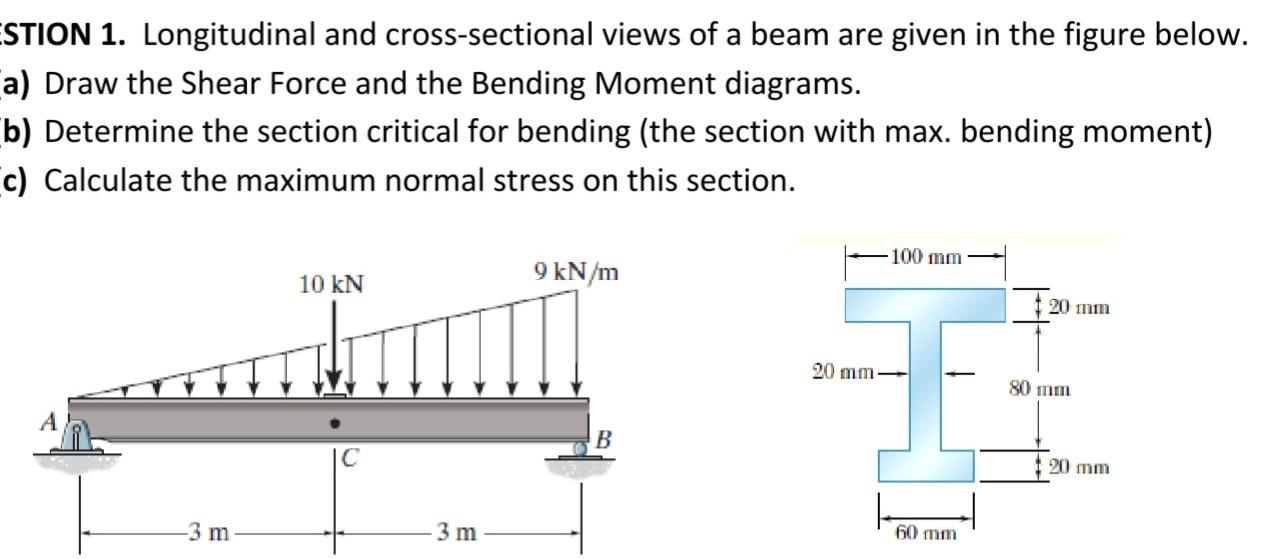 Solved STION 1. Longitudinal and cross-sectional views of a | Chegg.com