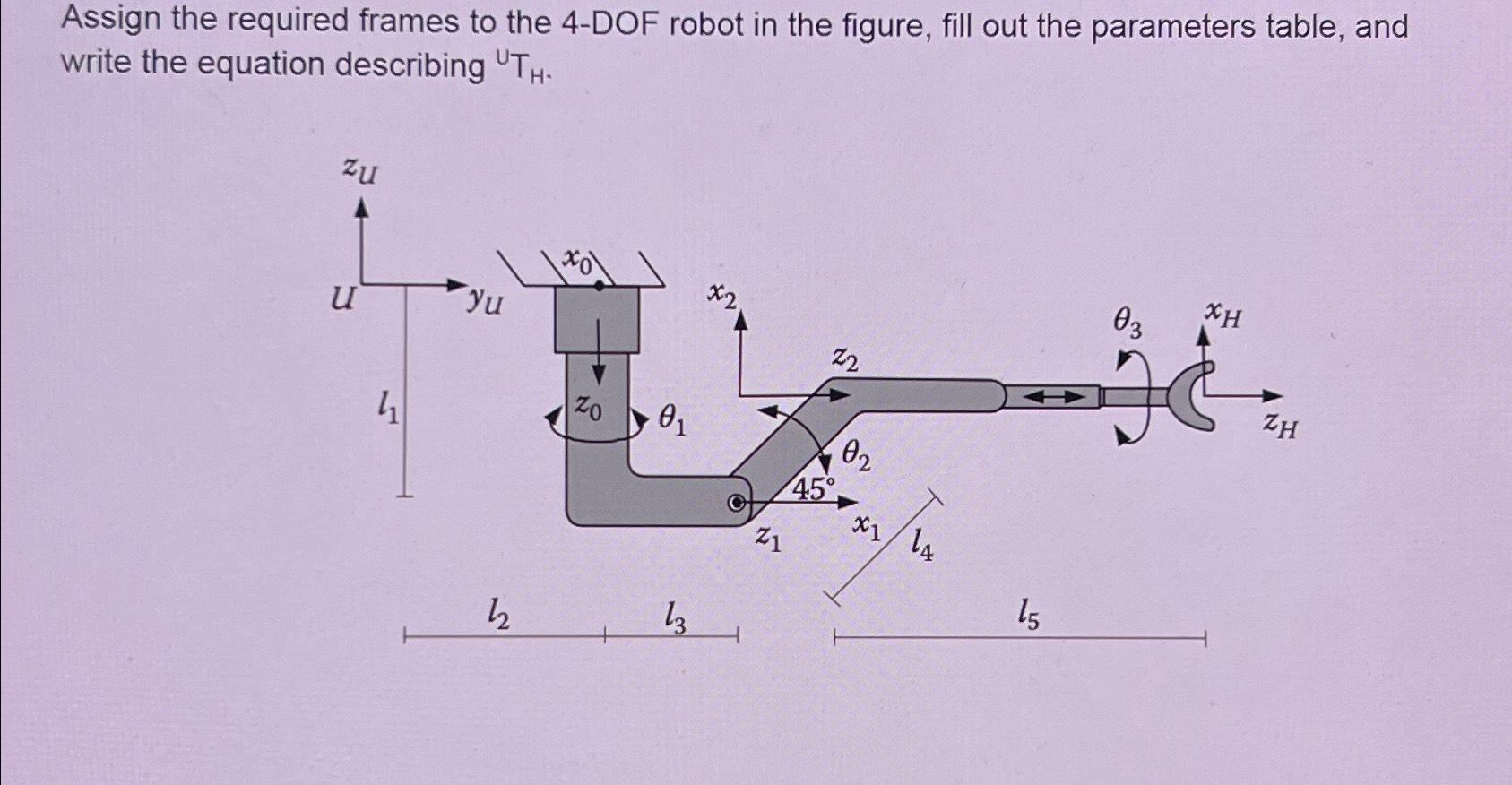 Solved Assign the required frames to the 4-DOF robot in the | Chegg.com