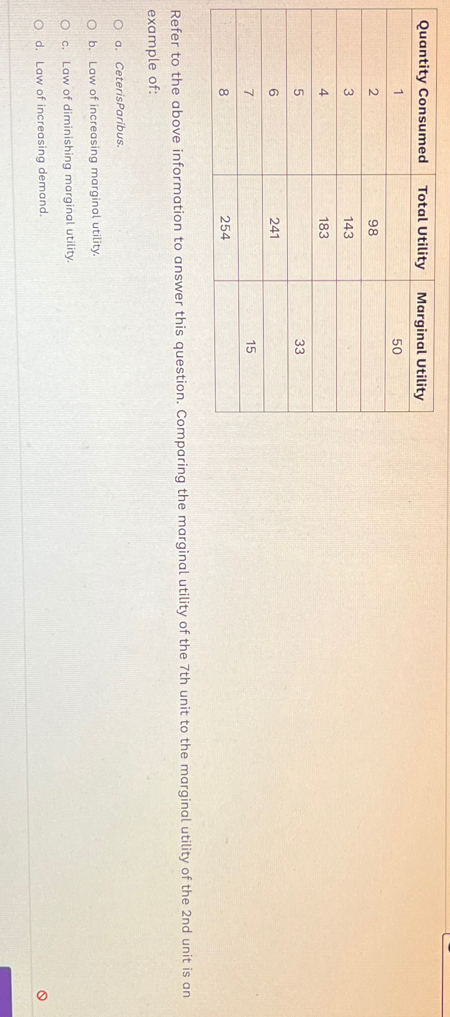 Solved \table[[Quantity Consumed,Total Utility,Marginal | Chegg.com