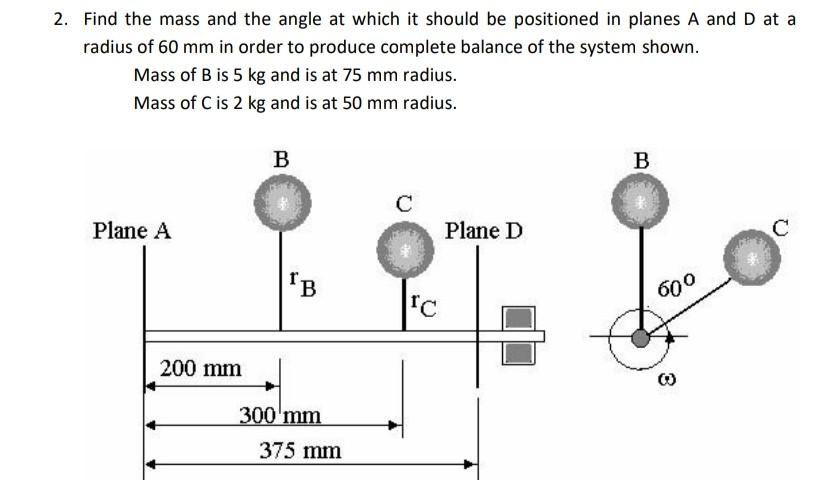 Solved Find the mass and the angle at which it should be | Chegg.com