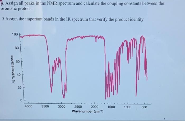 Solved 4. Assign all peaks in the NMR spectrum and calculate | Chegg.com