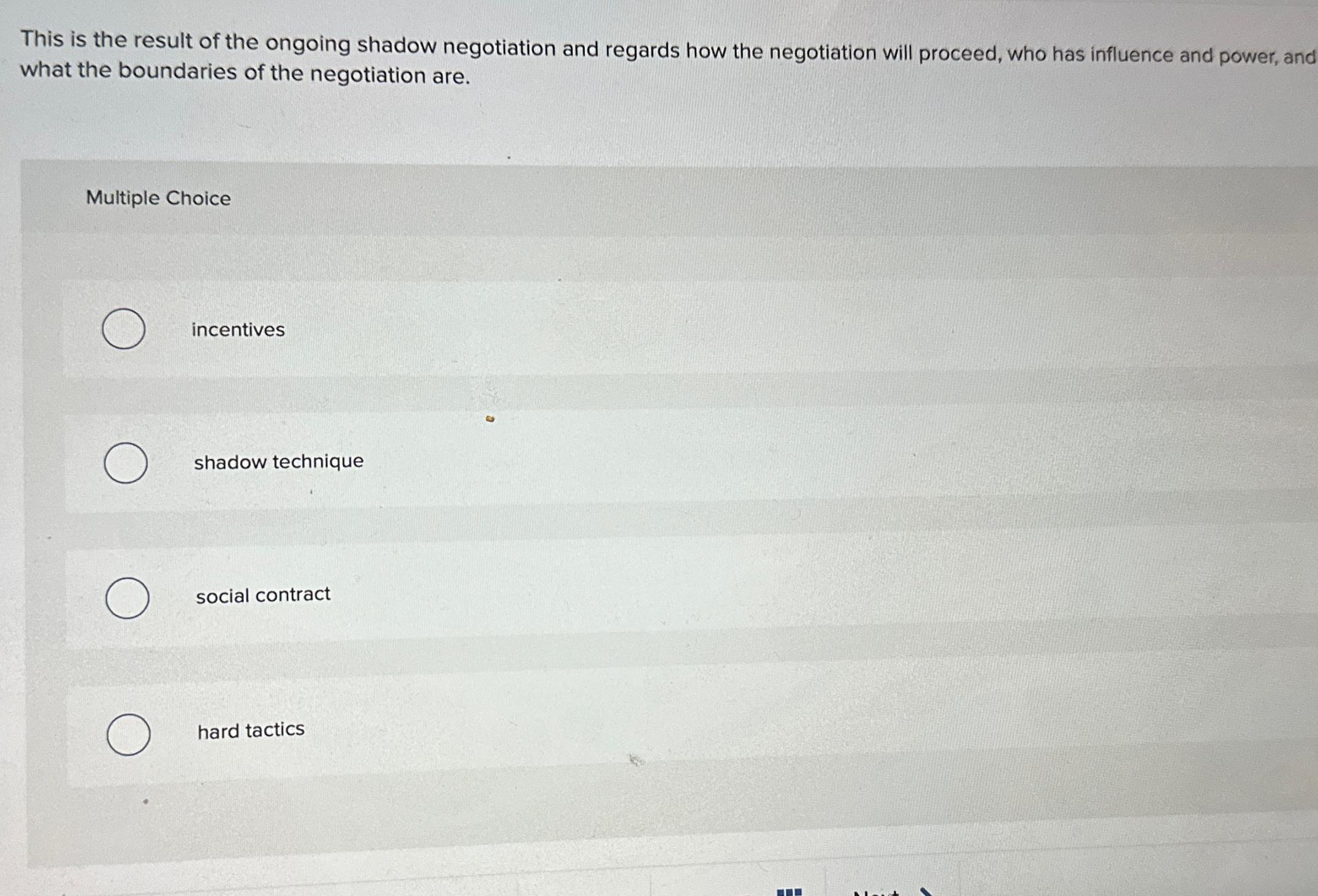 Solved This is the result of the ongoing shadow negotiation | Chegg.com