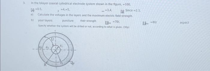 Solved In the bilayer coaxial cylindrical electrode system | Chegg.com
