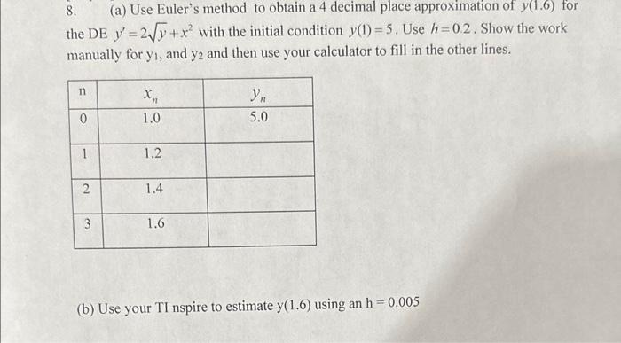 Solved 8. (a) Use Euler's method to obtain a 4 decimal place | Chegg.com