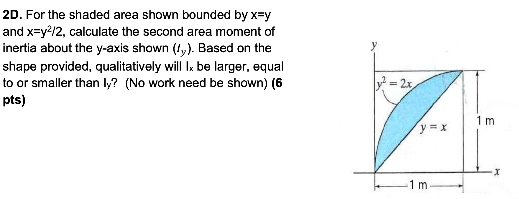 Solved 2D. ﻿For the shaded area shown bounded by x=yand | Chegg.com