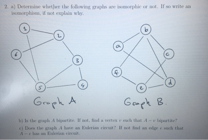 Solved 2. a) Determine whether the following graphs are | Chegg.com