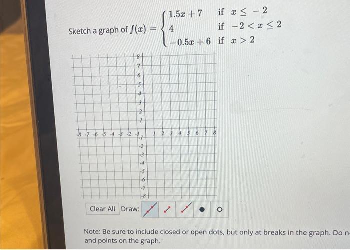 Solved ph of f(x)=⎩⎨⎧1.5x+74−0.5x+6 if x≤−2 if −2 | Chegg.com