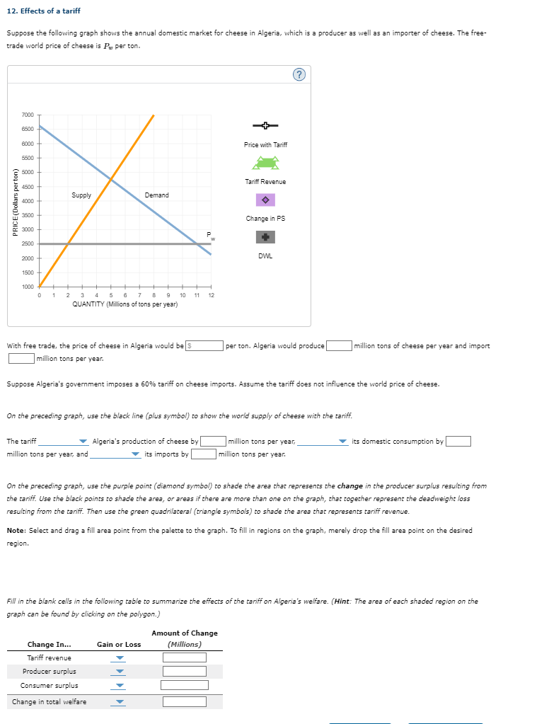 Solved Question 12. ﻿Fill in the blanks for the second part | Chegg.com