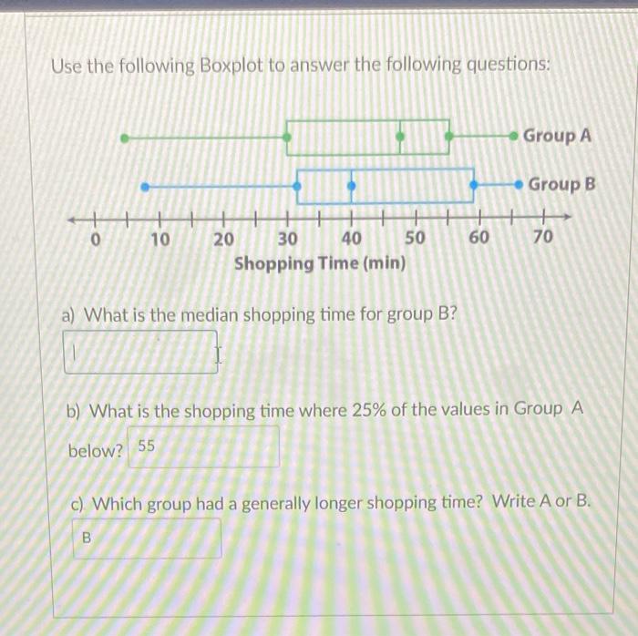 Solved Use the following Boxplot to answer the following | Chegg.com