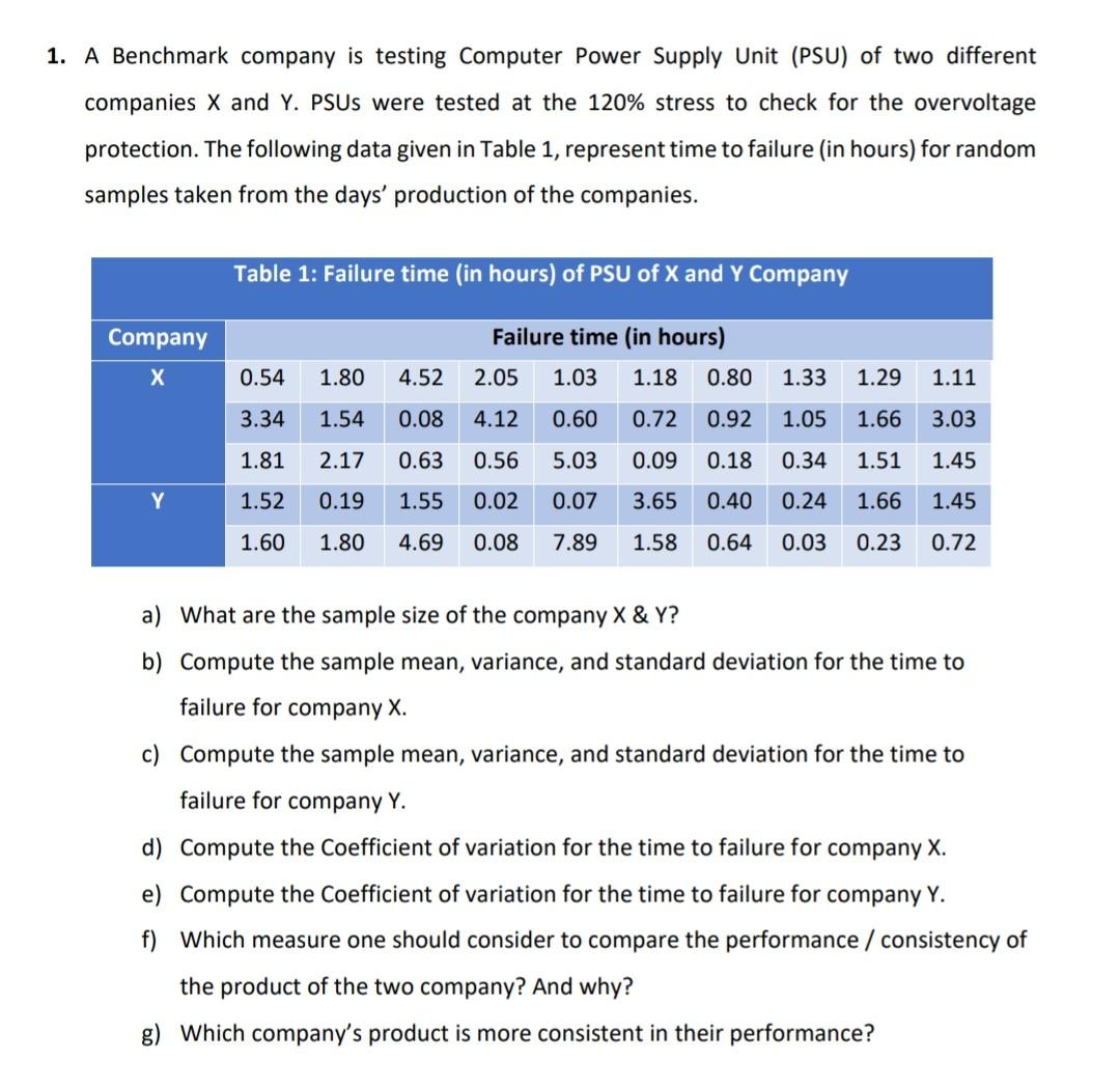 Solved 1. A Benchmark company is testing Computer Power | Chegg.com