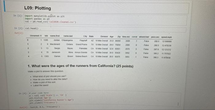 Inoort matplot kto pyplot as plt foport pandas as pd | Chegg.com
