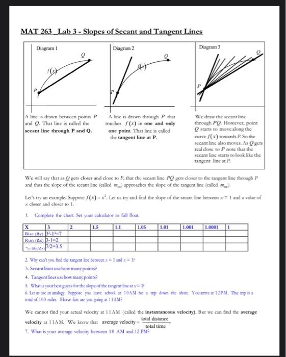 Solved MAT 263 Lab 3 - Slopes of Secant and Tangent Lines | Chegg.com