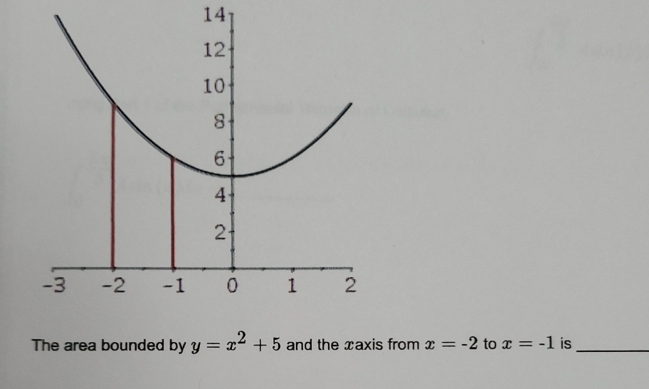 Solved The area bounded by y=x2+5 ﻿and the x ﻿axis from x=-2 | Chegg.com