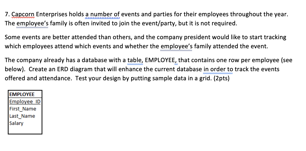 Solved . ﻿Capcorn Enterprises holds a number of events and | Chegg.com