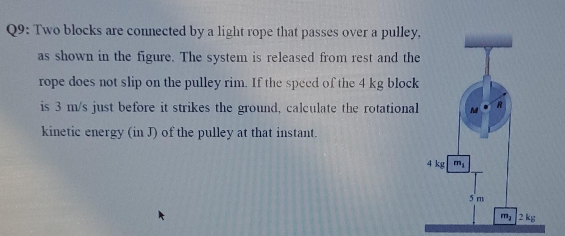 Solved 29: Two blocks are connected by a light rope that | Chegg.com
