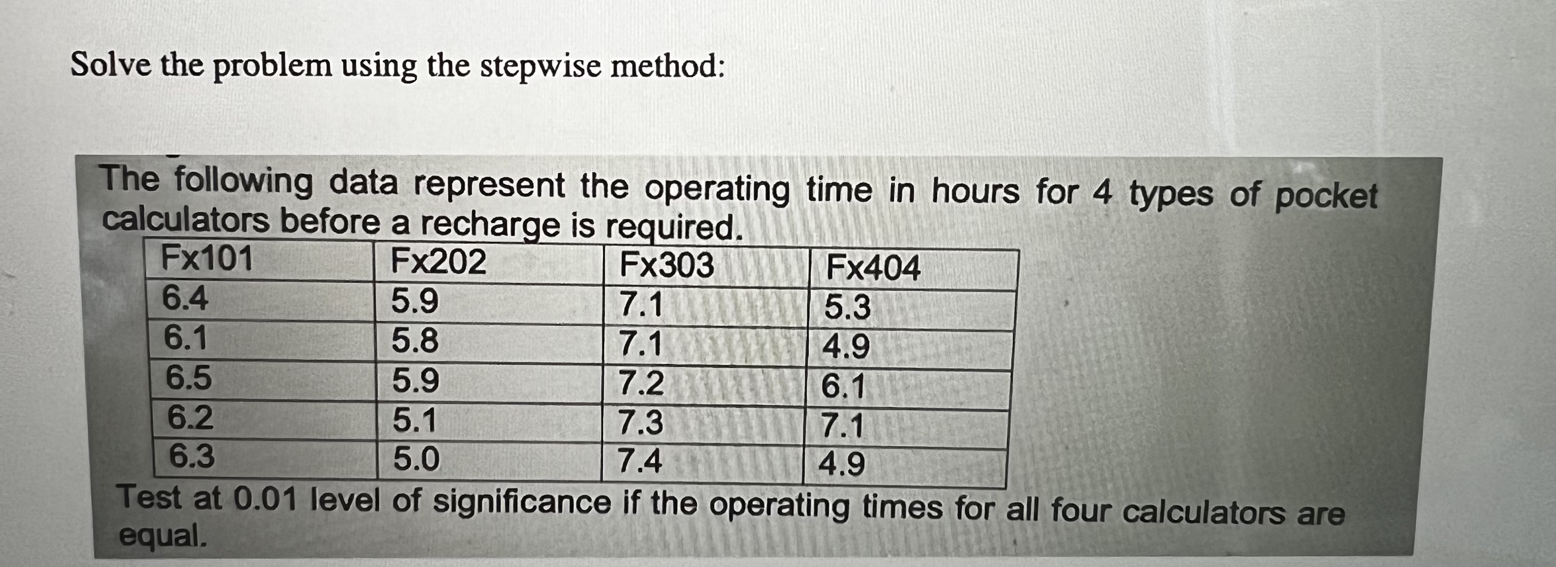 Solved Solve the problem using the stepwise method:The | Chegg.com