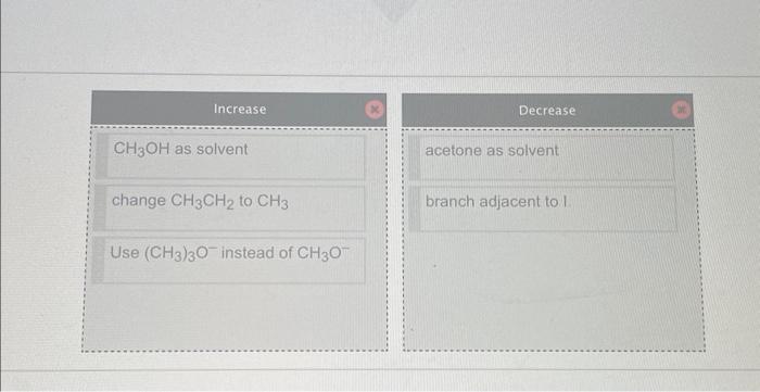 Solved Which of the following options correctly describe the | Chegg.com