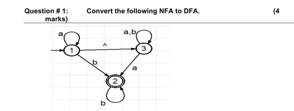 Solved Question # 1: marks) Convert the following NFA to | Chegg.com