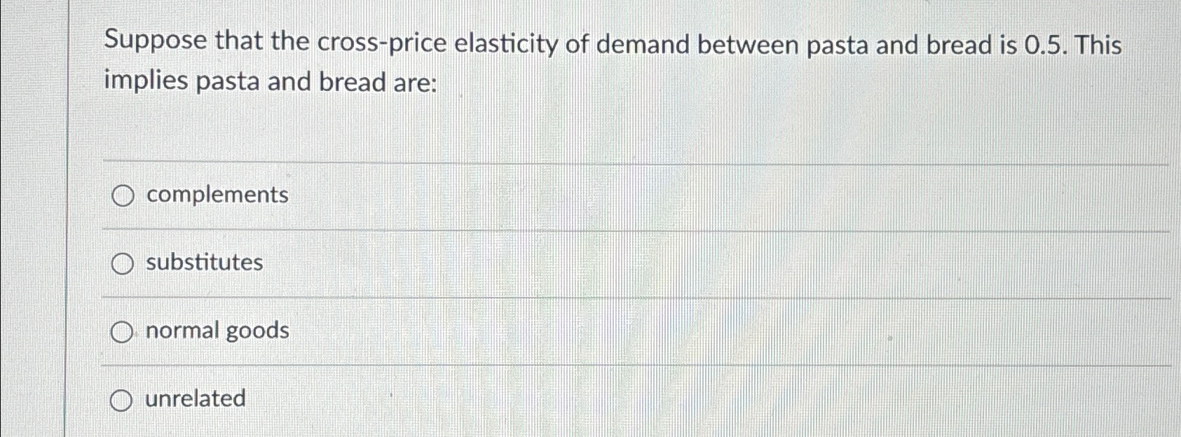 Solved Suppose that the cross-price elasticity of demand | Chegg.com