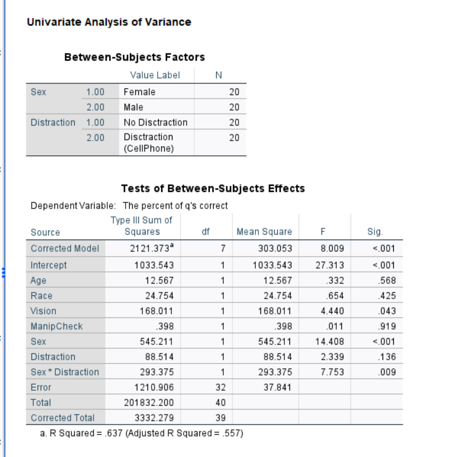 Solved Can someone please help me write the results for this | Chegg.com