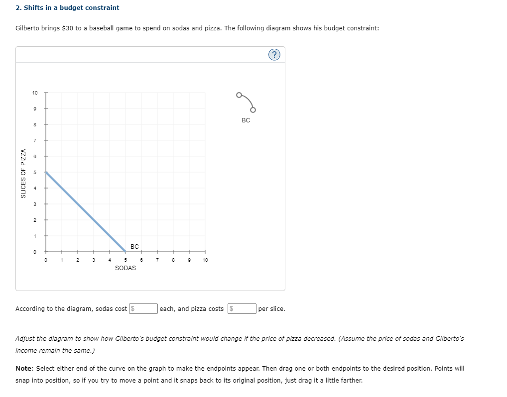 Solved please include A CLEAR GRAPH EASY TO FOLLOW EASY TO | Chegg.com