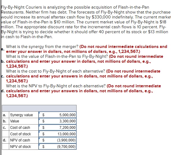 Solved Fly-By-Night Couriers is analyzing the possible | Chegg.com