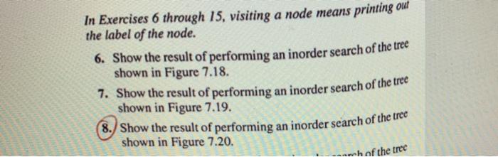 Solved 7. Show the result of performing an inorder search of | Chegg.com
