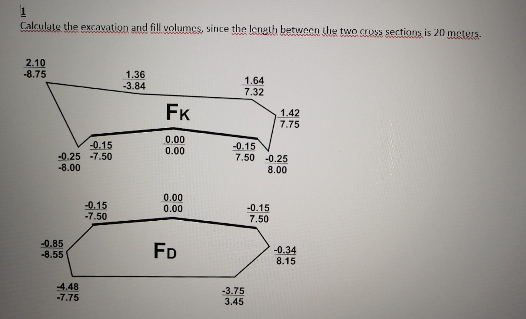 Solved 1 Calculate the excavation and fill volumes, since | Chegg.com