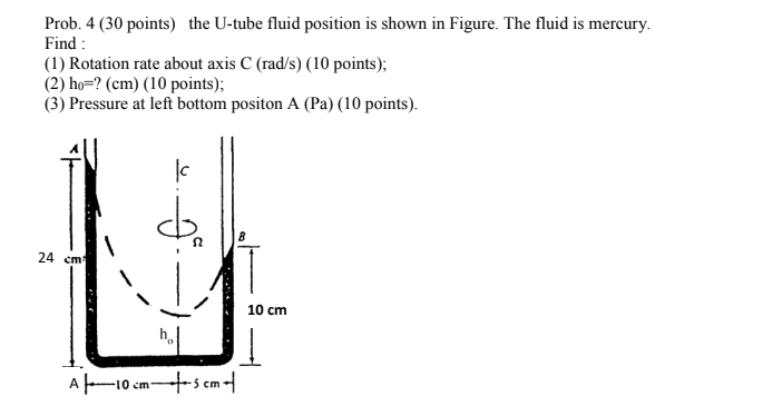 Prob. 4 (30 ﻿points) ﻿the U-tube fluid position is | Chegg.com