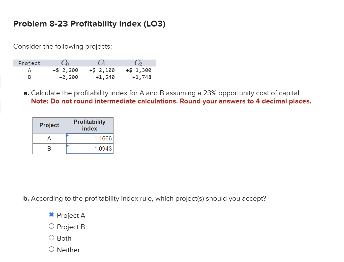 Solved Problem 8-23 ﻿Profitability Index (LO3)Consider the | Chegg.com