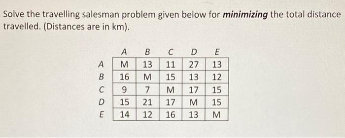 Solved Solve the travelling salesman problem given below for | Chegg.com