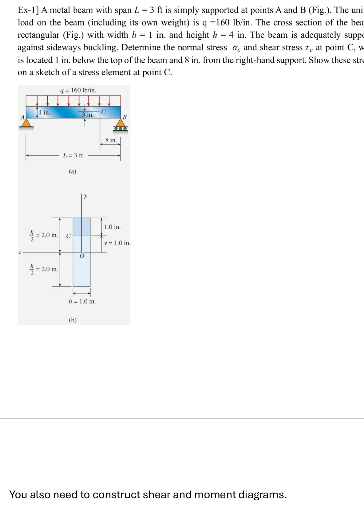 Solved Ex-1] ﻿A metal beam with span L=3ft ﻿is simply | Chegg.com