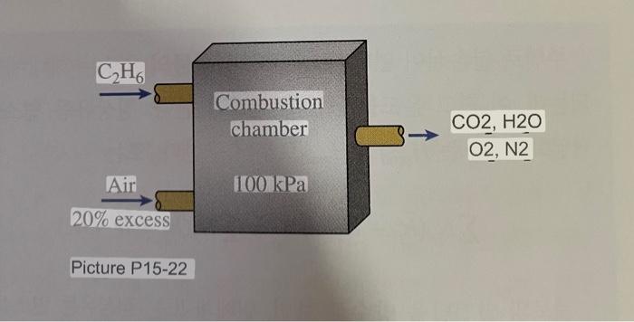 Solved 15−22 ethane (C2H) is burned with 20% excess air | Chegg.com