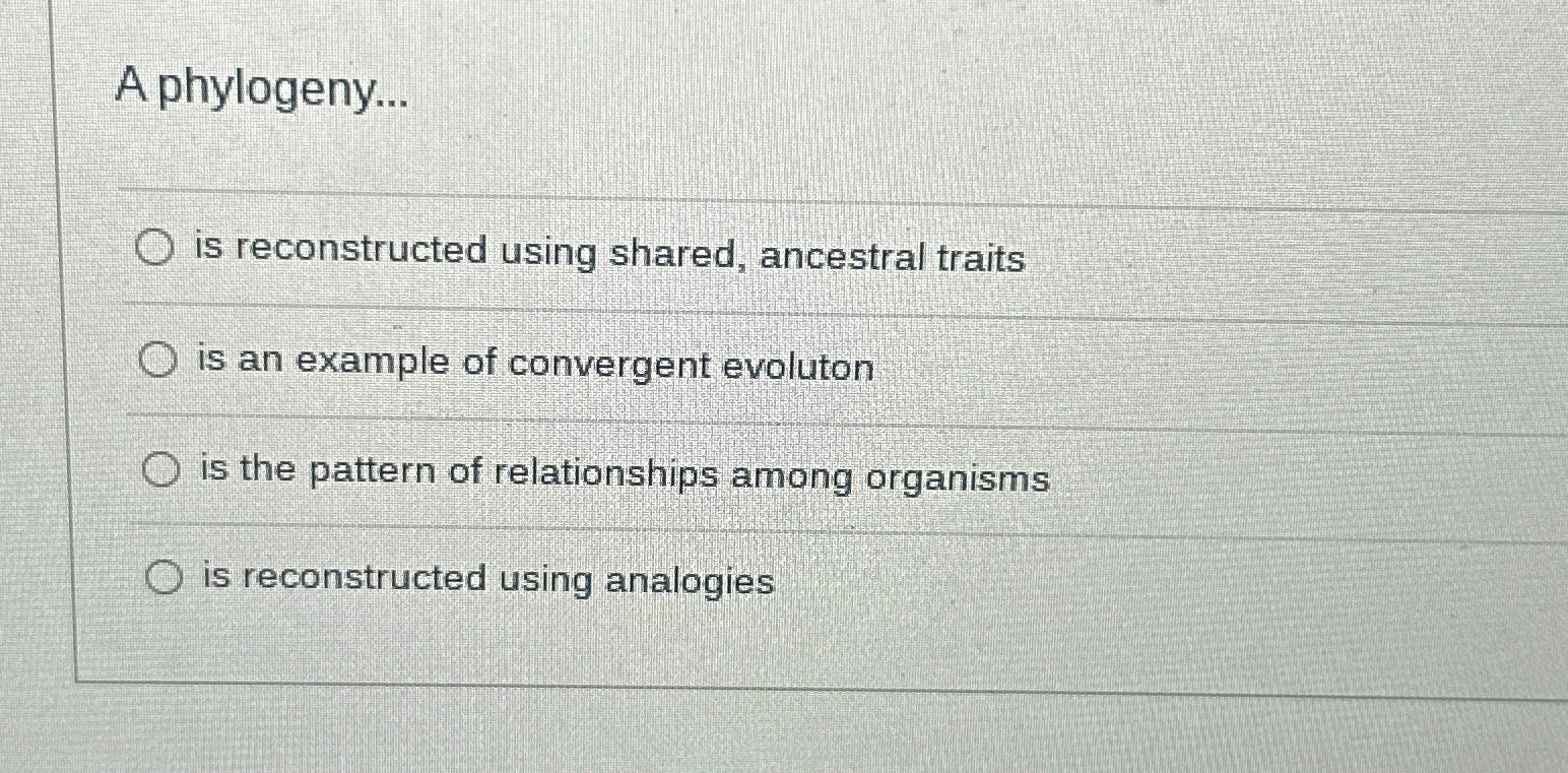 Solved A phylogeny...is reconstructed using shared, | Chegg.com