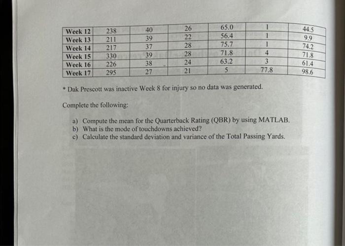 Solved PART C. ﻿﻿﻿Calculate the standard deviation and | Chegg.com