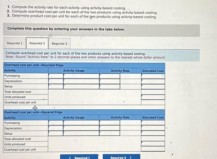 Solved 1. Compute the activity rate for each activity using | Chegg.com