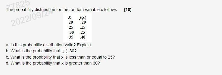 Solved The probability distribution for the random variable | Chegg.com