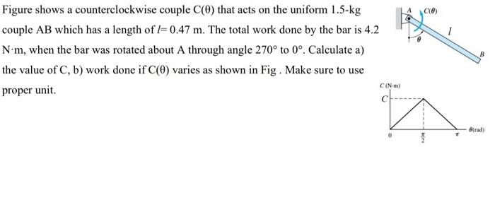 Solved Figure shows a counterclockwise couple C(θ) that acts | Chegg.com
