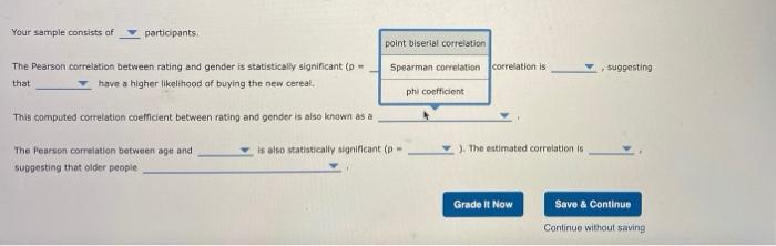 Solved SPSS Problem Set: Correlation and Linear Regression: | Chegg.com