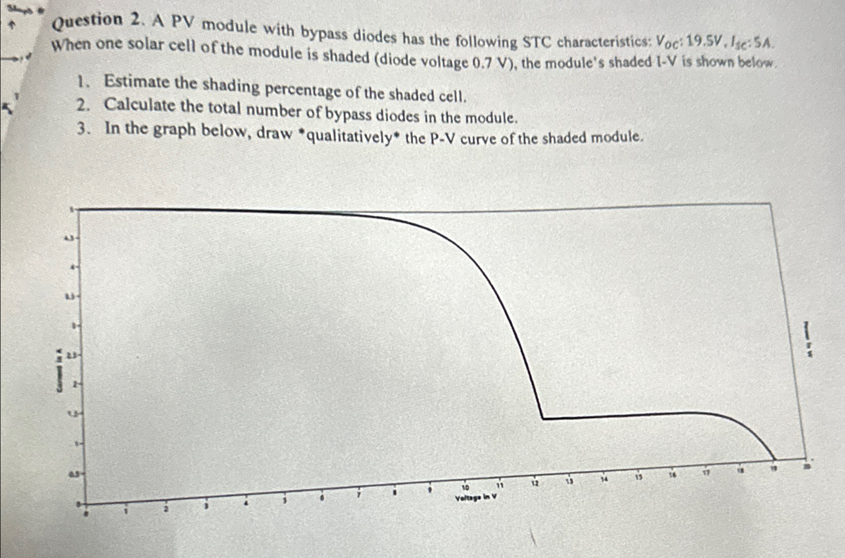 Question 2. ﻿A PV module with bypass diodes has the | Chegg.com