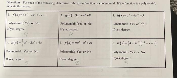 Solved Directions: The graph of h(x) is shown below on the | Chegg.com