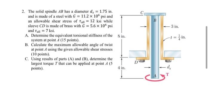Solved 2. The solid spindle AB has a diameter ds=1.75 in. | Chegg.com