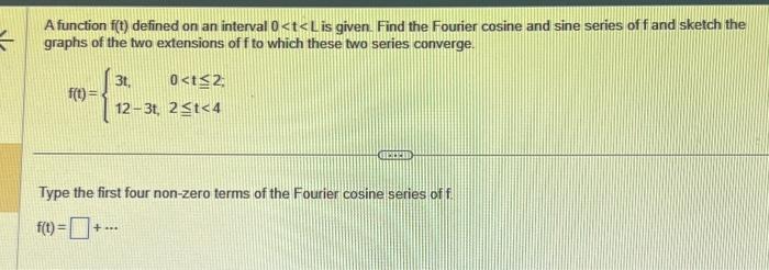 Solved A function f(t) defined on an interval 0 | Chegg.com