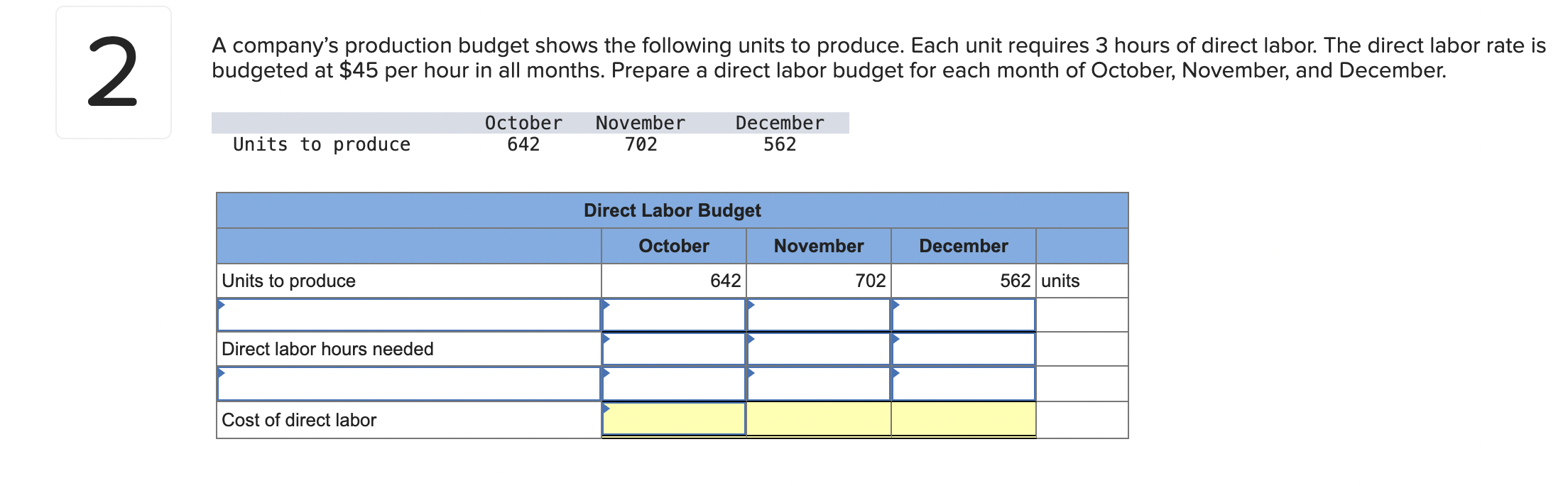 Solved 2A company's production budget shows the following | Chegg.com