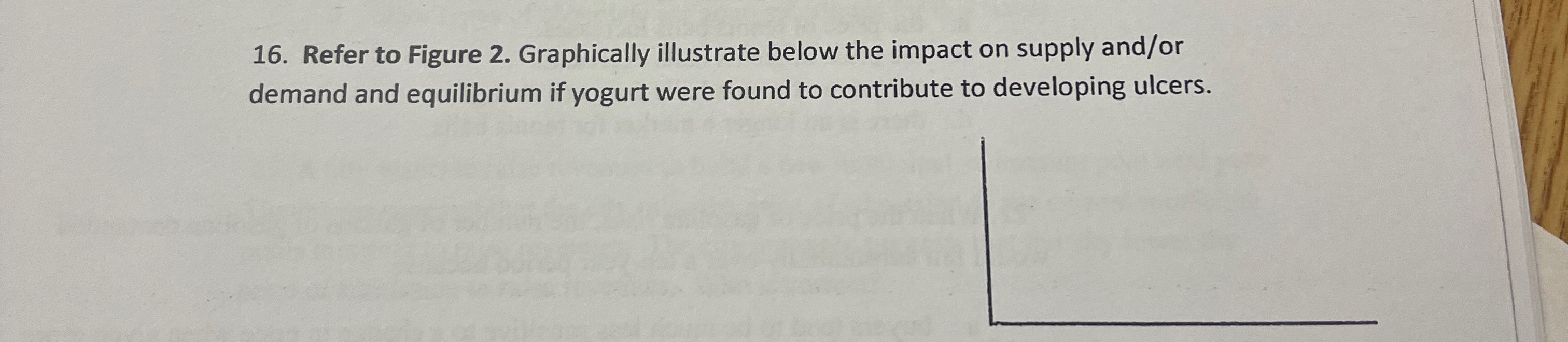 Solved Refer to Figure 2. ﻿Graphically illustrate below the | Chegg.com