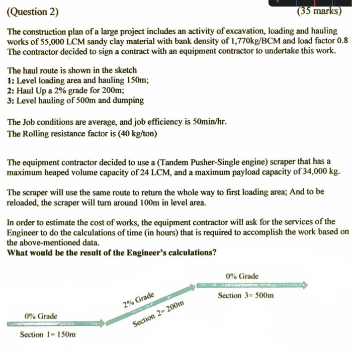 The construction plan of a large project includes an | Chegg.com