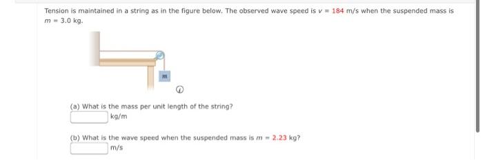 Solved Tension is maintained in a string as in the figure | Chegg.com