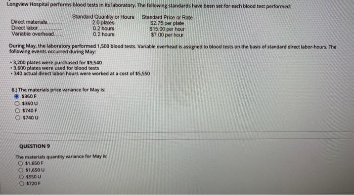 Solved Longview Hospital performs blood tests in its | Chegg.com