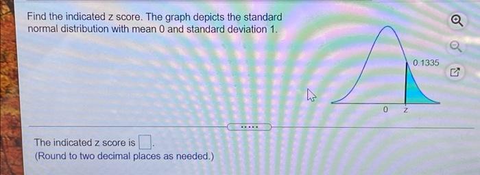 Solved Find the indicated z score. The graph depicts the | Chegg.com
