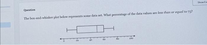 Solved Question The box-and-whisker plot below represents | Chegg.com